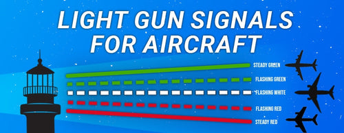 Light Gun Signals Every Pilot Should Know and Use