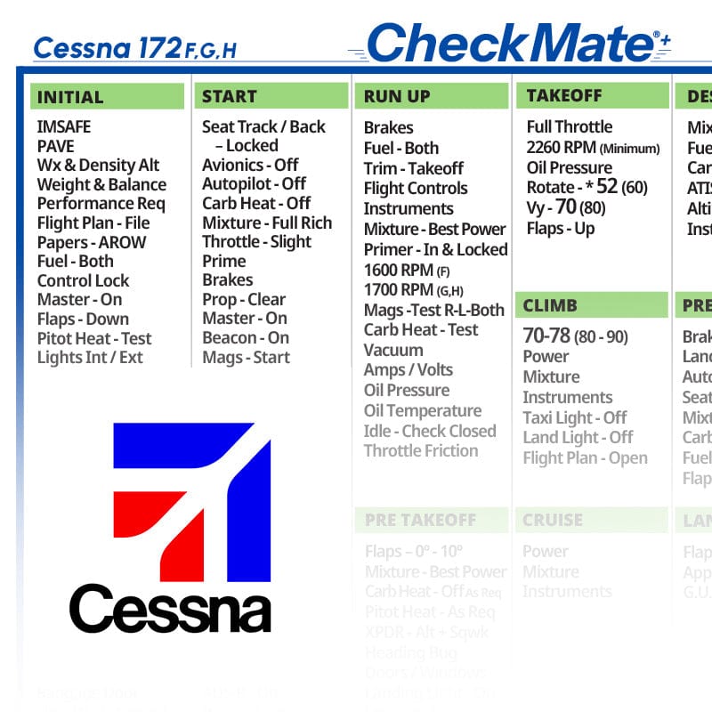 Cessna 172 (F/G/H) Checkmate+ Checklist | PilotMall.com