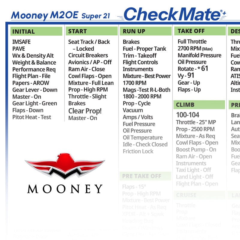 Mooney M20E (Super 21) Checkmate+ Checklist | PilotMall.com – PilotMall.com