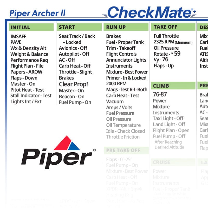 Piper Archer (II) Checkmate+ Checklist | PilotMall.com