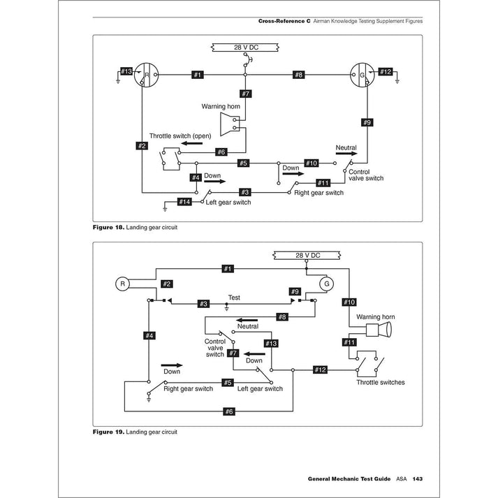 ASA 2026 General Test Guide | FAA AMT Exam Prep & Practice