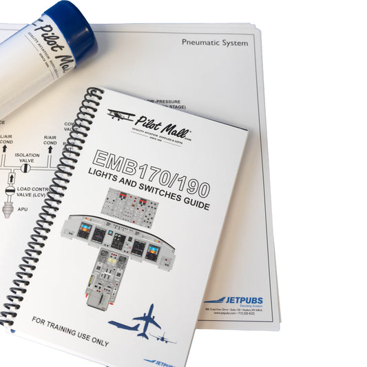 Aircraft Cockpit Posters & Guides – Visual Learning Aids | Pilot Mall