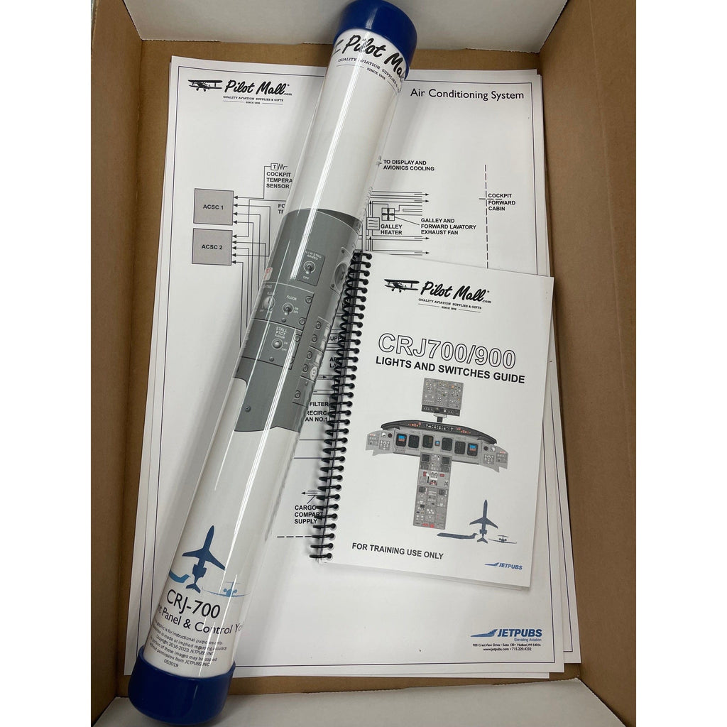 All-In-One Training Kit (Lights & Switches Guide, Cockpit Poster & Sch