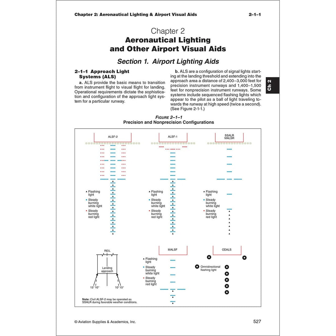 ASA FAR/AIM 2026 | Up-to-Date FAA Regs, AIM & Updates