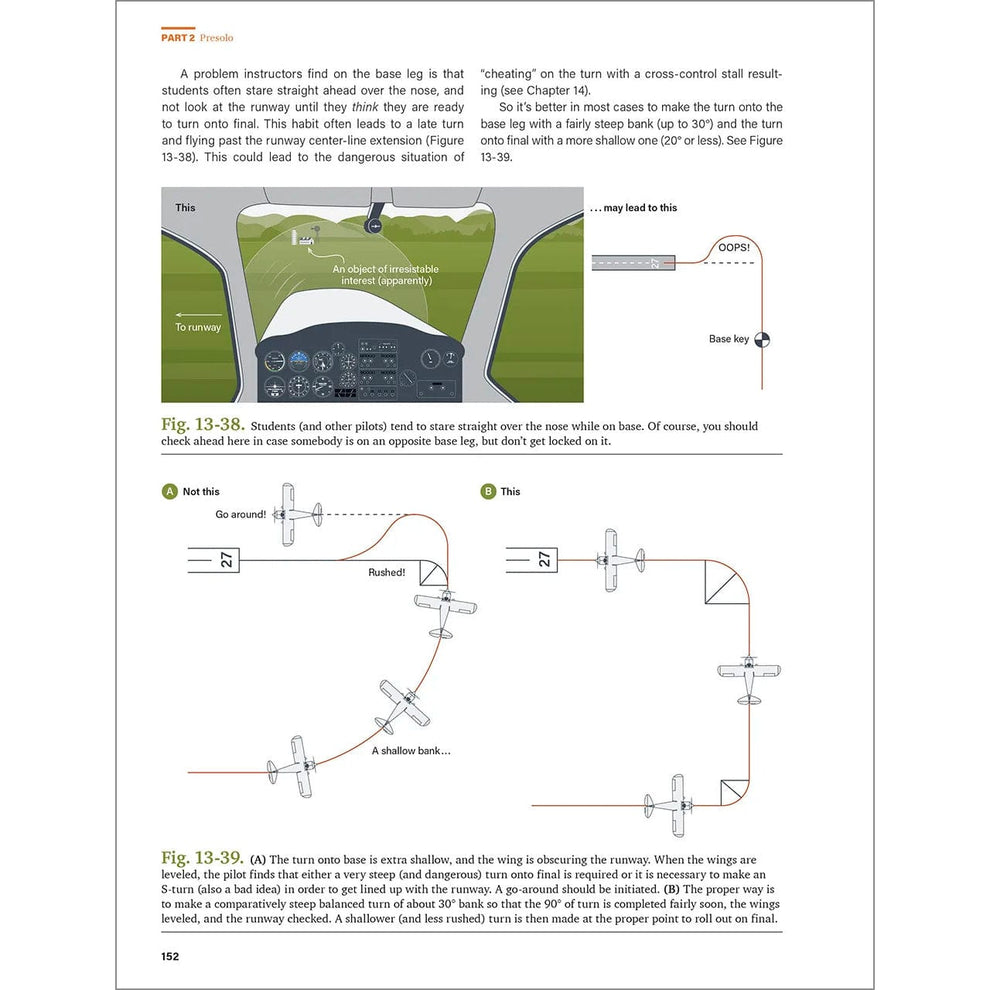 ASA Student Pilot Flight Manual: FAA-Aligned Guide