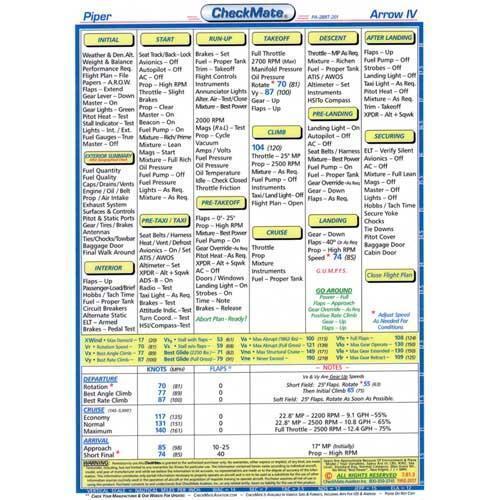 Piper Arrow IV Checklist | Emergency & V-Speeds | CheckMate – PilotMall.com