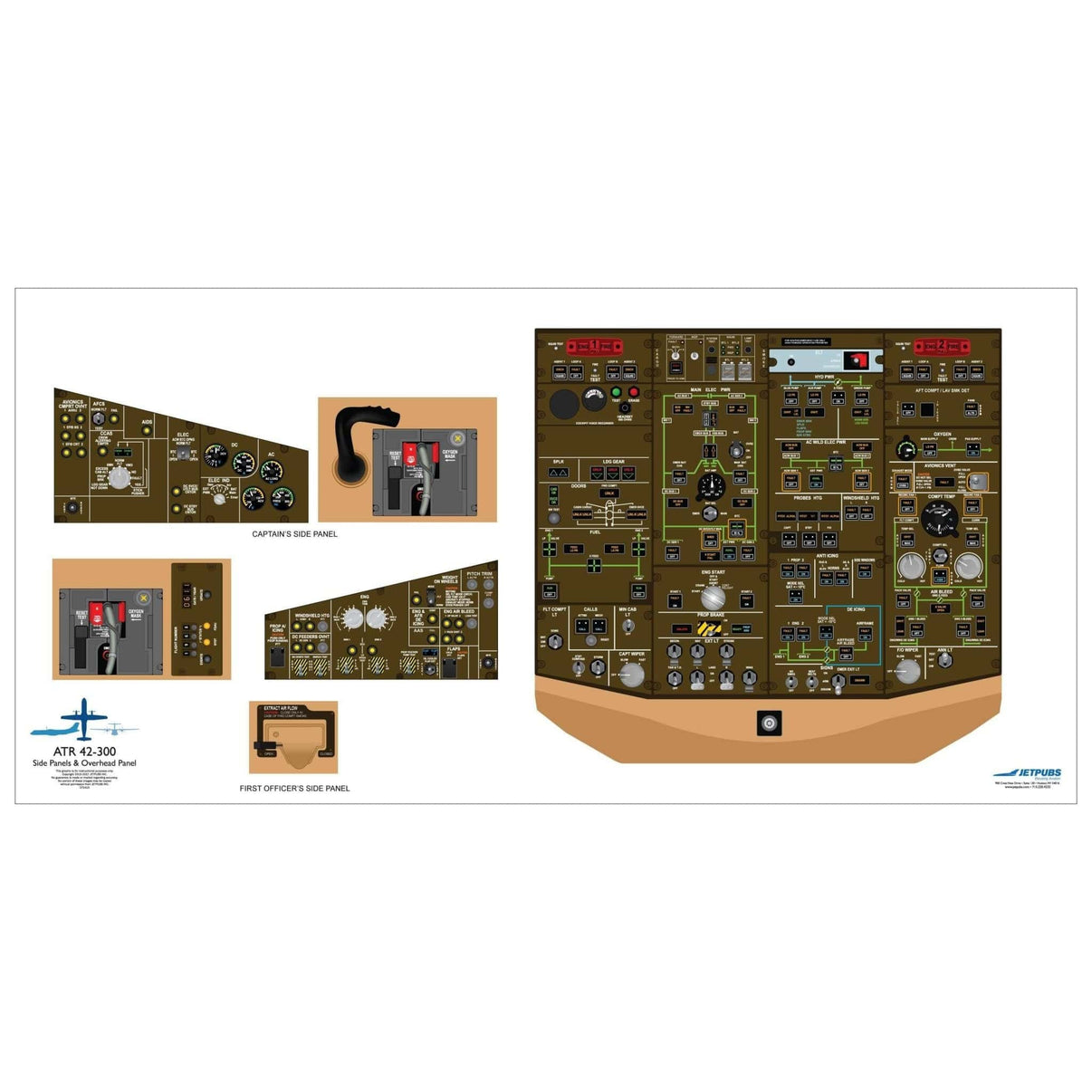 ATR 18x36 Cockpit Poster Training Aid | JETPUBS