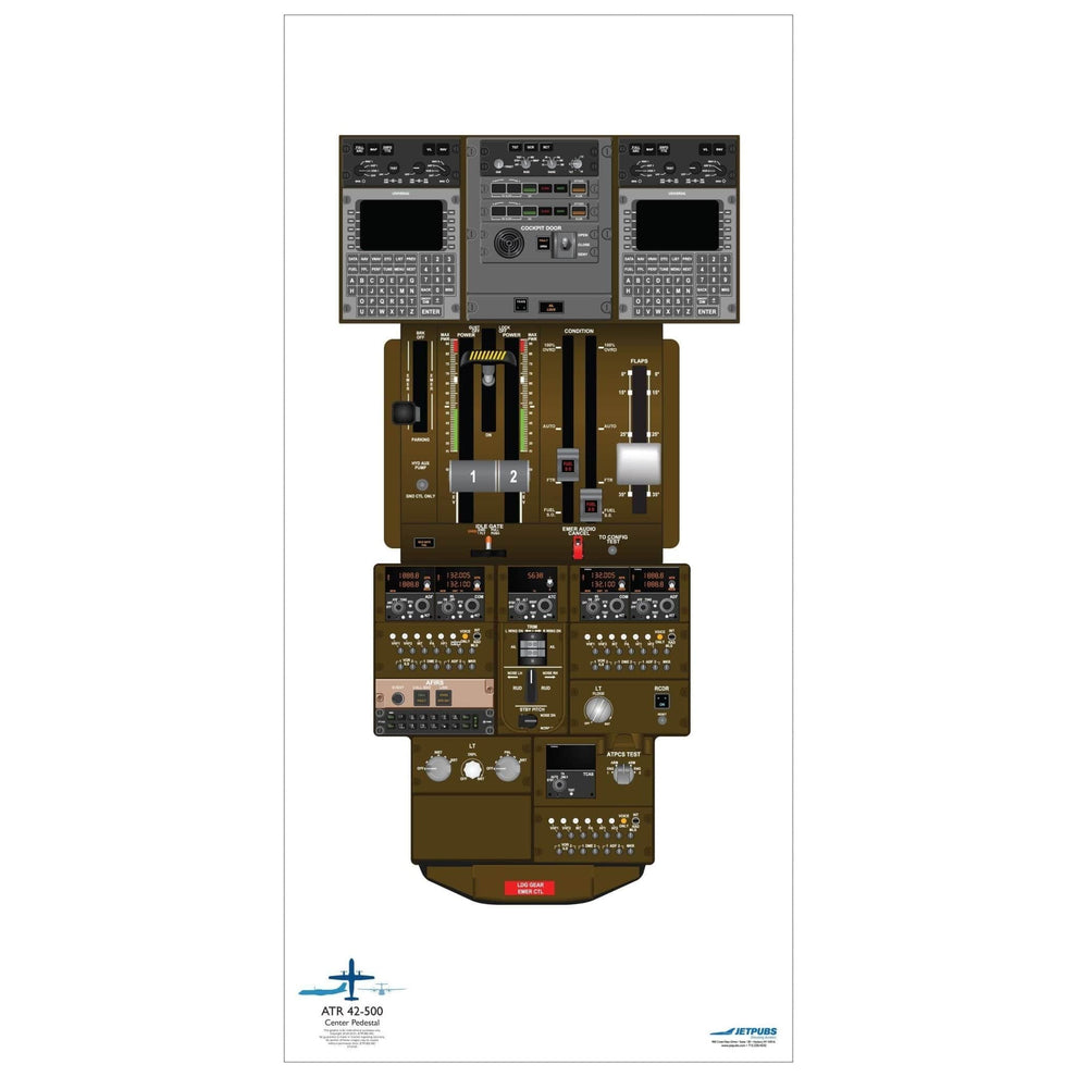 ATR 18x36 Cockpit Poster Training Aid | JETPUBS