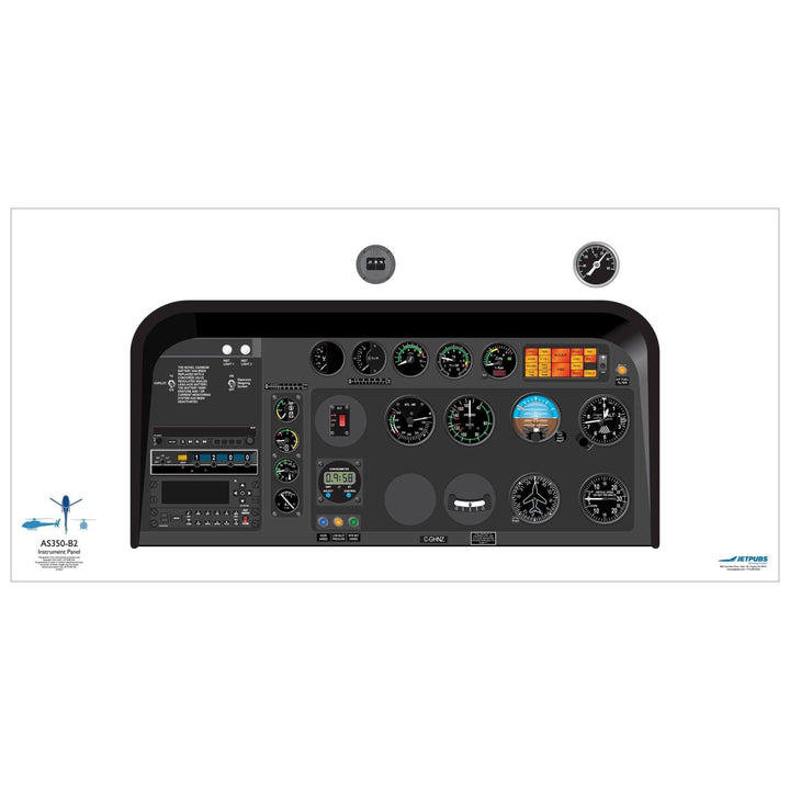 Aircraft Cockpit Posters & Guides – Visual Learning Aids | Pilot Mall