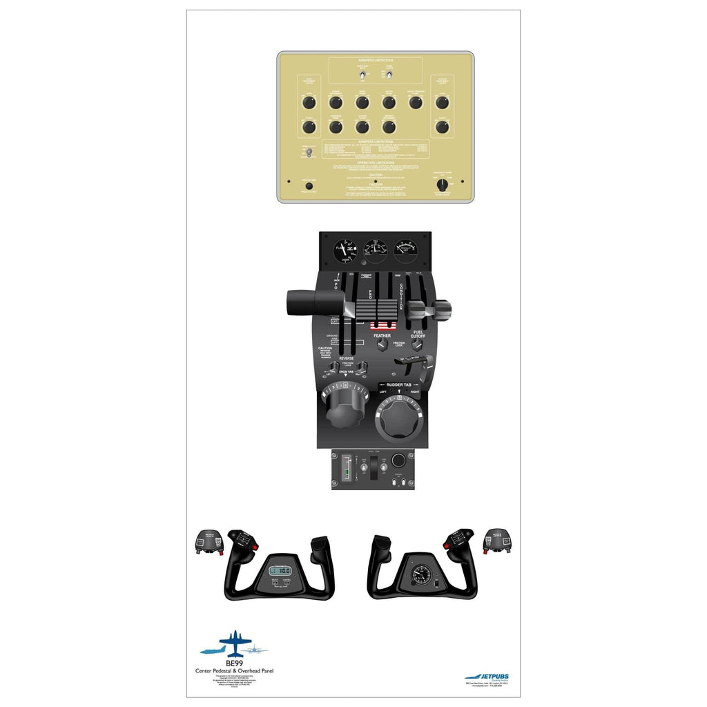 Beechcraft Cockpit Posters (King Air 300/350, Bonanza + More)