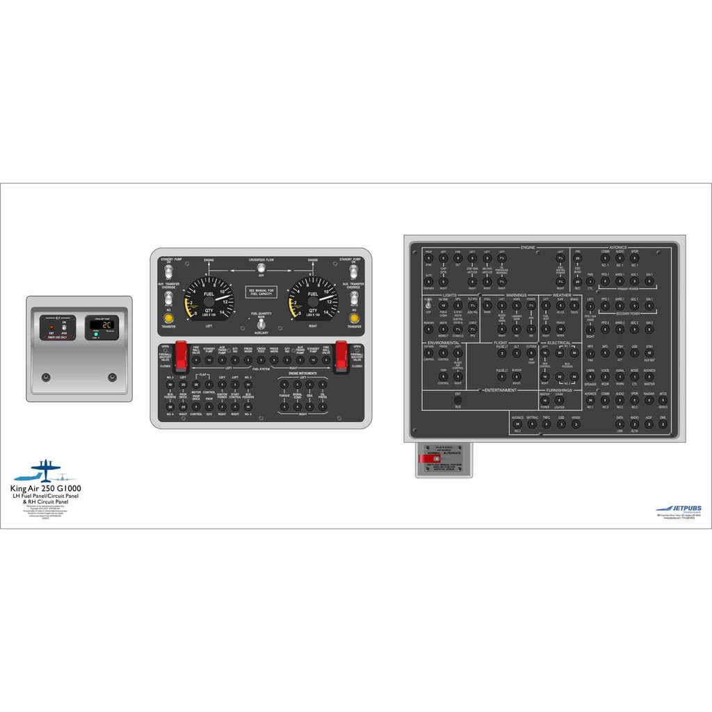 Beechcraft Cockpit Posters (King Air 300/350, Bonanza + More)
