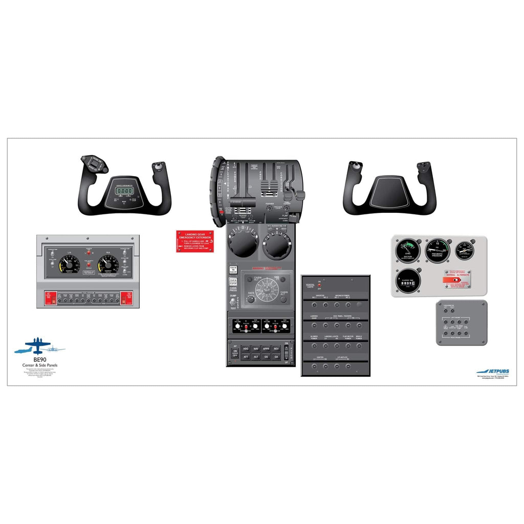 Beechcraft Cockpit Posters (King Air 300/350, Bonanza + More)