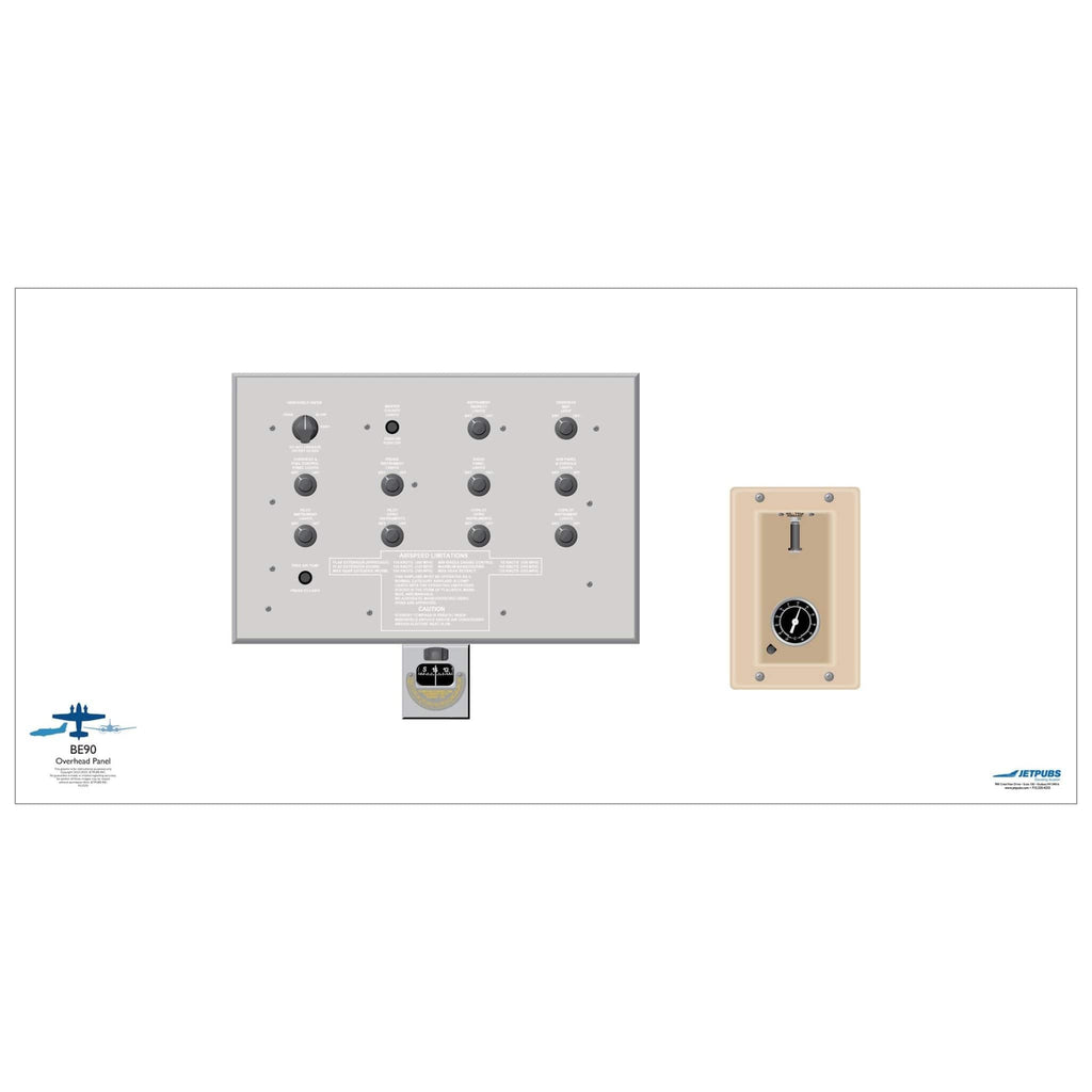 Beechcraft Cockpit Posters (King Air 300/350, Bonanza + More)