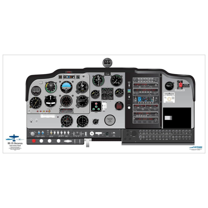 Aircraft Cockpit Posters & Guides – Visual Learning Aids | Pilot Mall