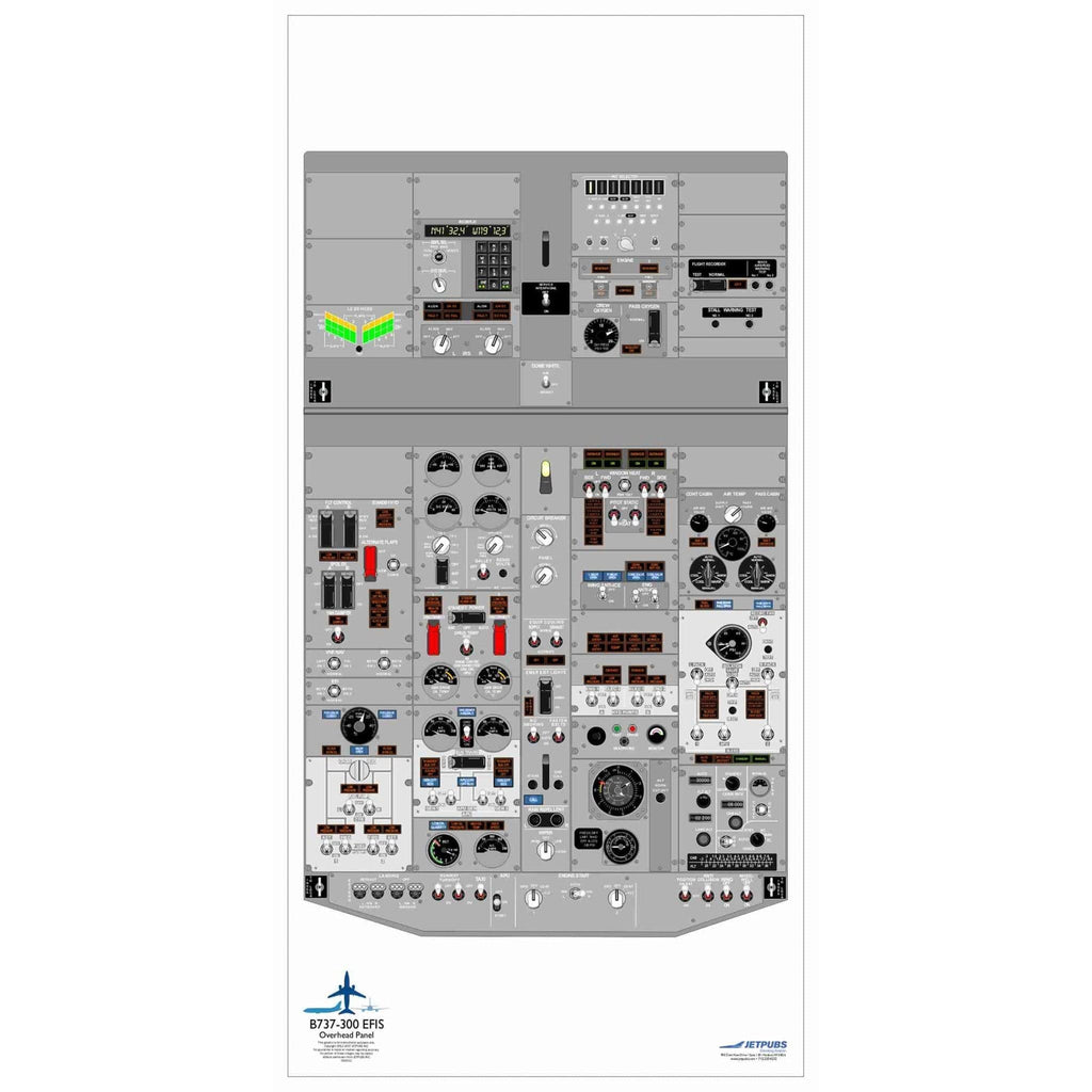Boeing 18" x 36" Cockpit Posters