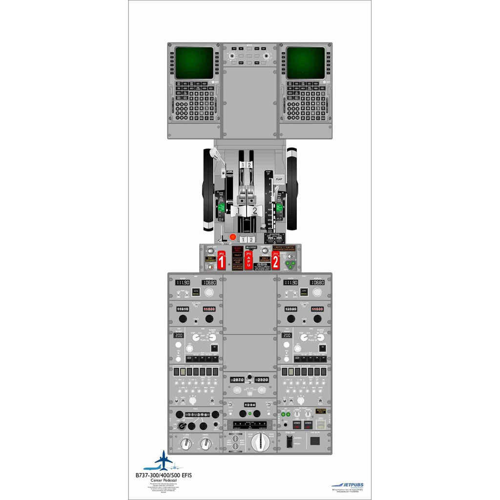 Boeing 18" x 36" Cockpit Posters