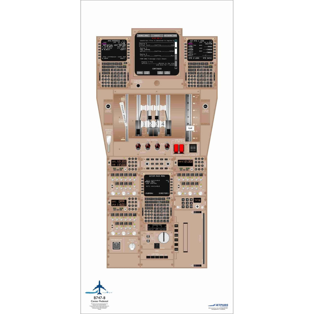 Boeing 18" x 36" Cockpit Posters