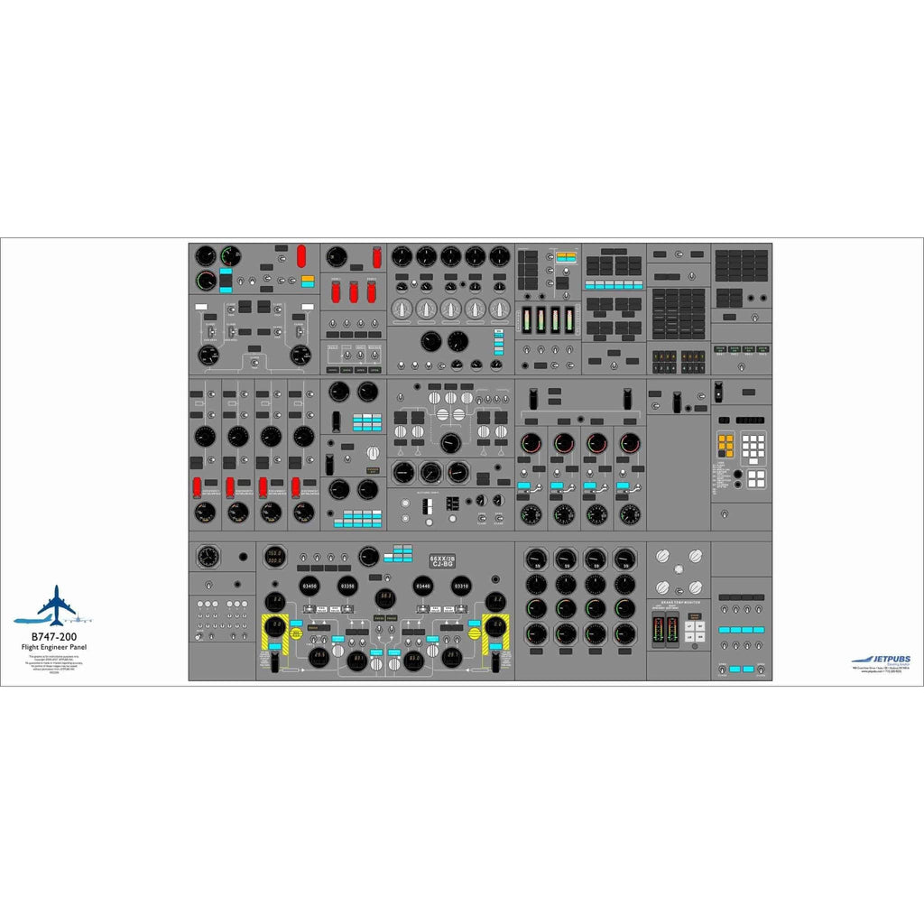 Boeing 18" x 36" Cockpit Posters