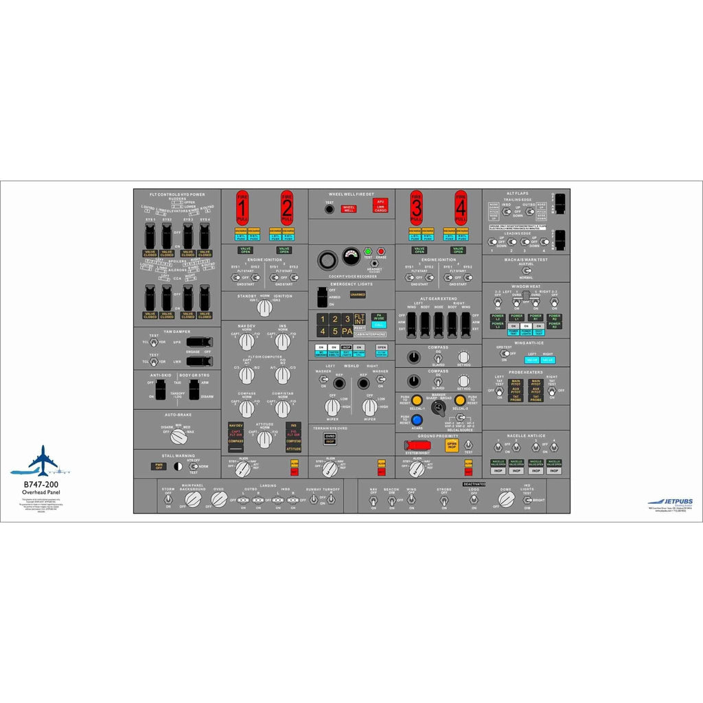 Boeing 18" x 36" Cockpit Posters