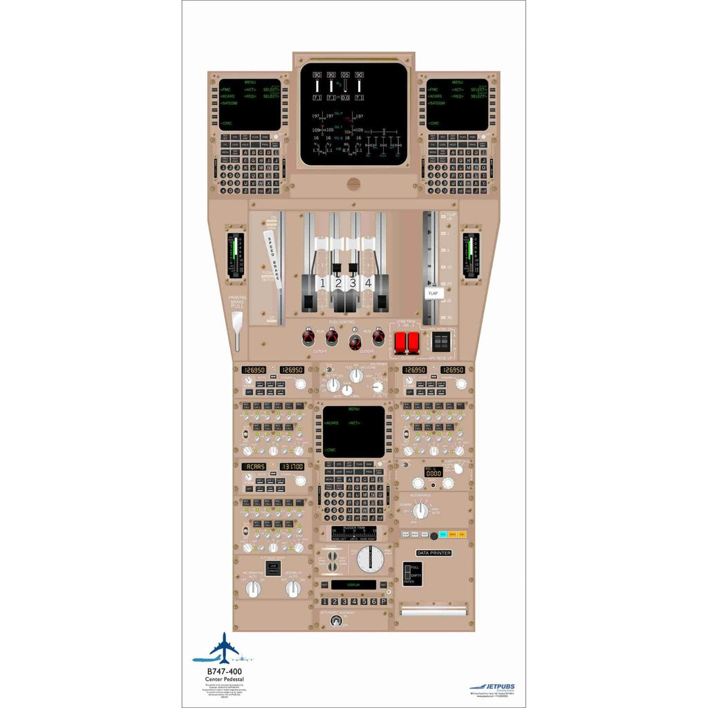 Boeing 18" x 36" Cockpit Posters