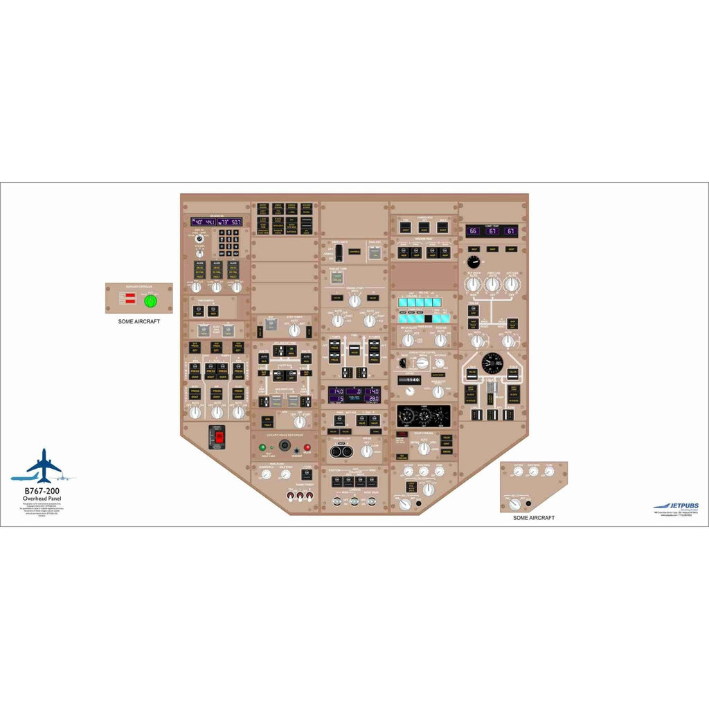 Boeing 18" x 36" Cockpit Posters