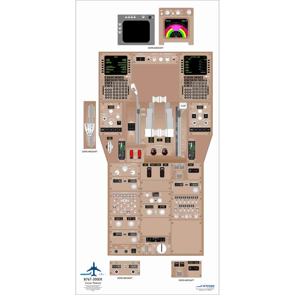 Boeing 18" x 36" Cockpit Posters
