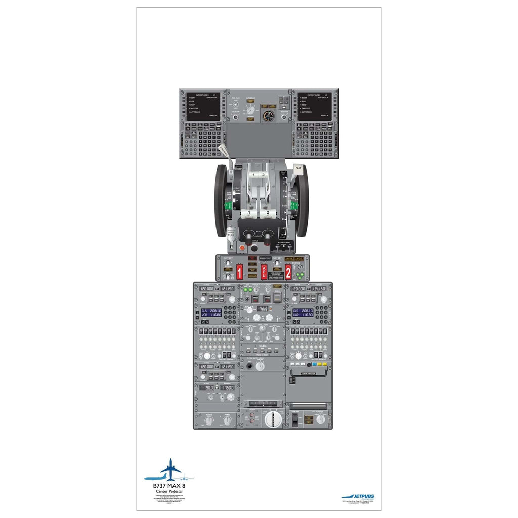 Boeing 18" x 36" Cockpit Posters