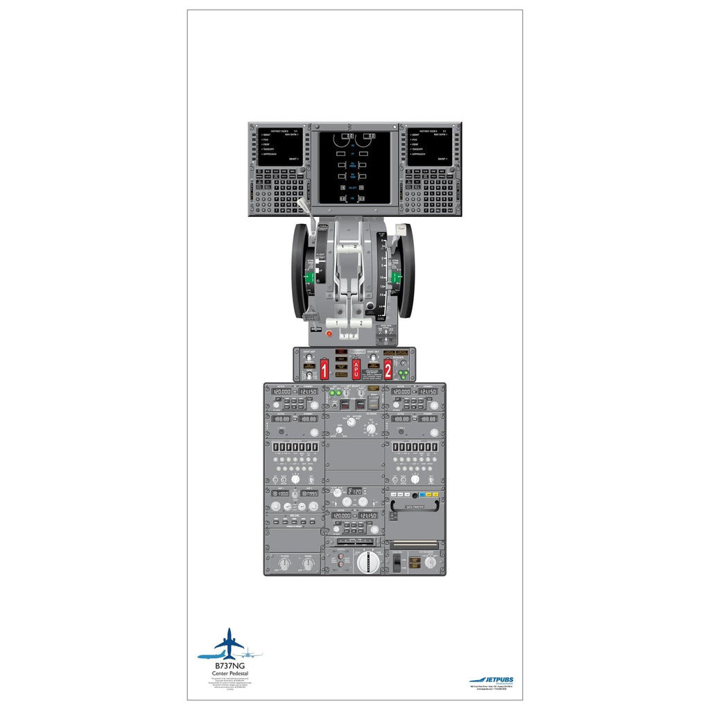 Boeing 18" x 36" Cockpit Posters