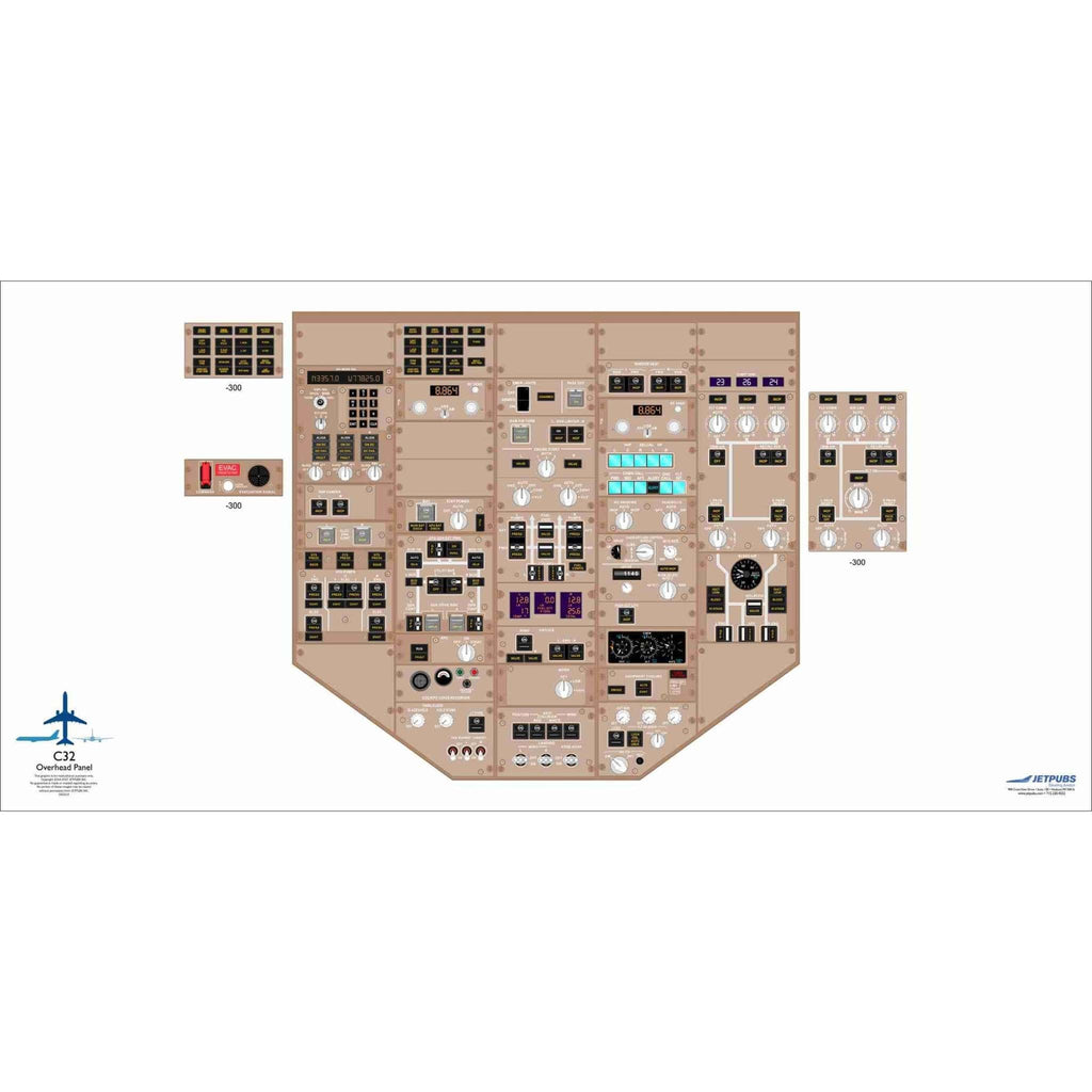 Boeing 18" x 36" Cockpit Posters