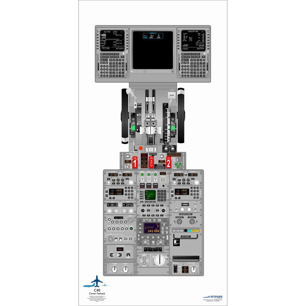 Boeing 18" x 36" Cockpit Posters
