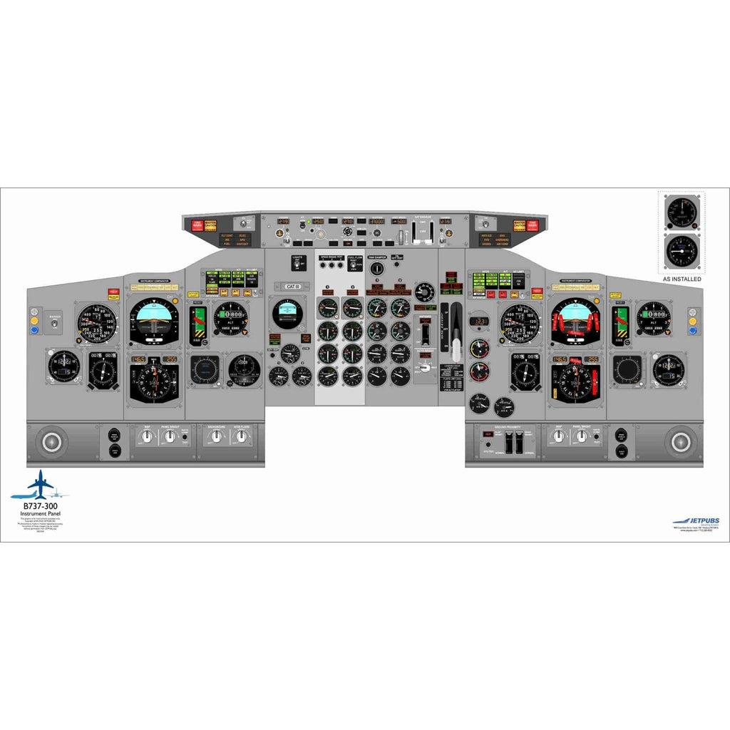 Boeing 18" x 36" Cockpit Posters