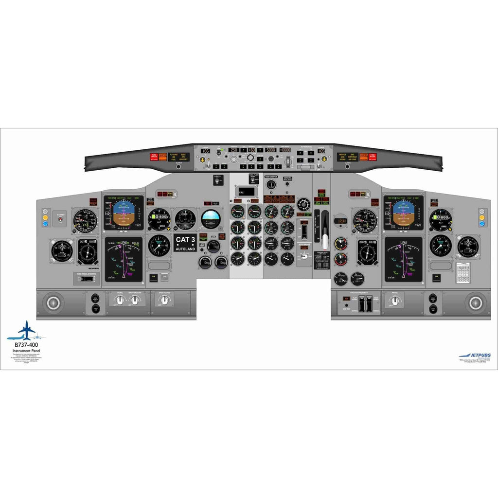 Boeing 18" x 36" Cockpit Posters
