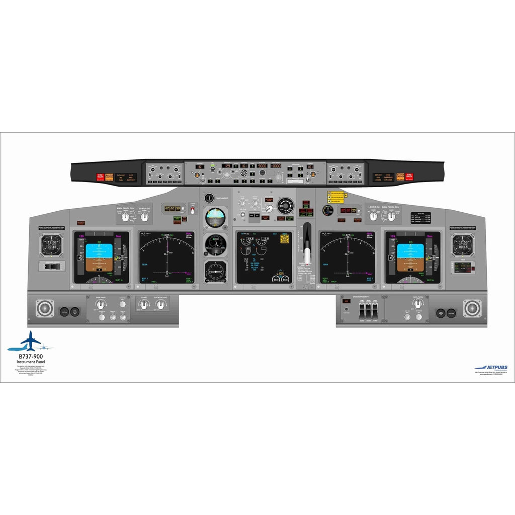 Boeing 18" x 36" Cockpit Posters