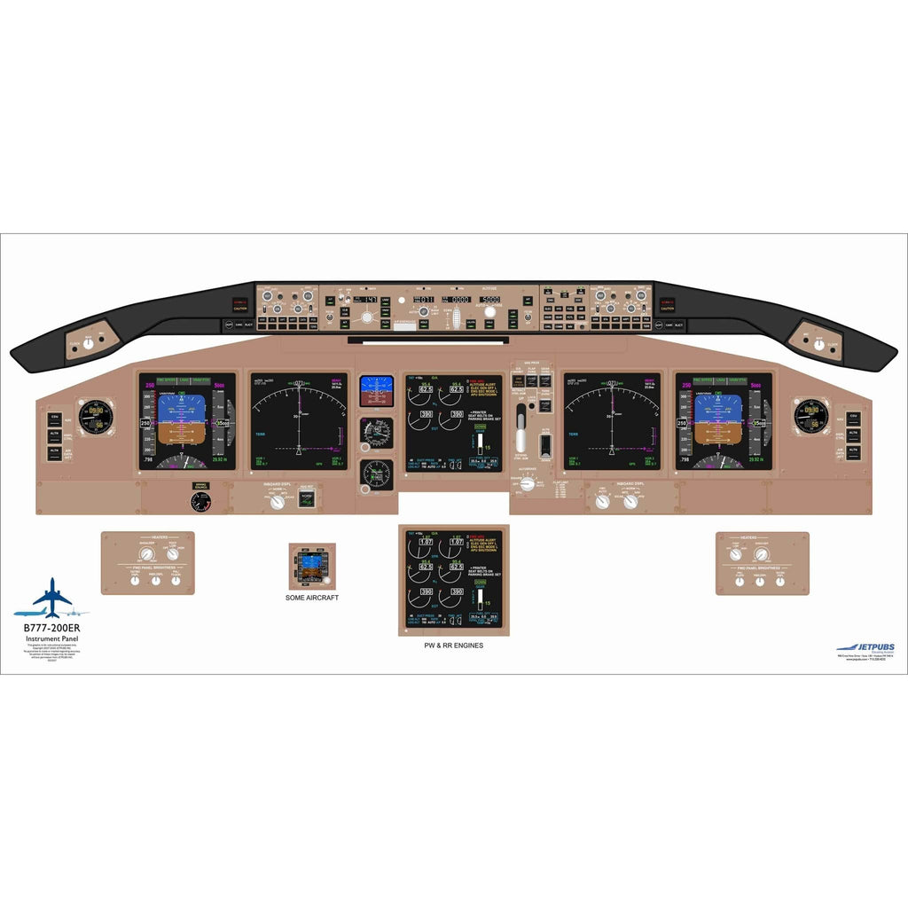 Boeing 18" x 36" Cockpit Posters