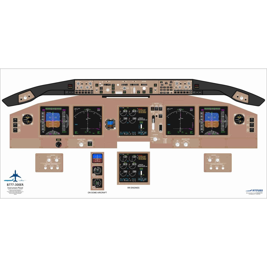 Boeing 18" x 36" Cockpit Posters