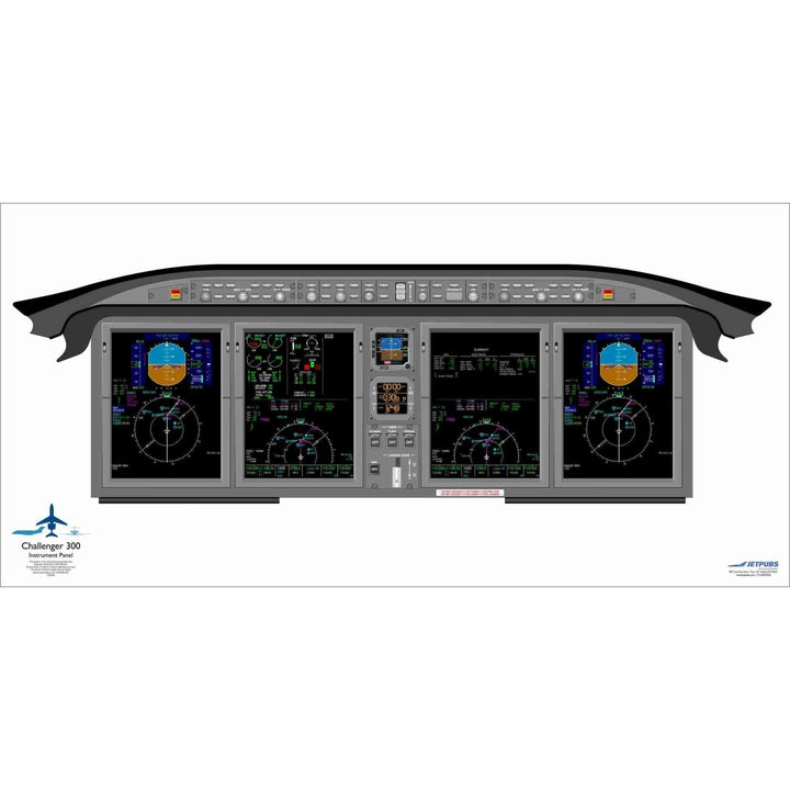 Aircraft Cockpit Posters & Guides – Visual Learning Aids | Pilot Mall