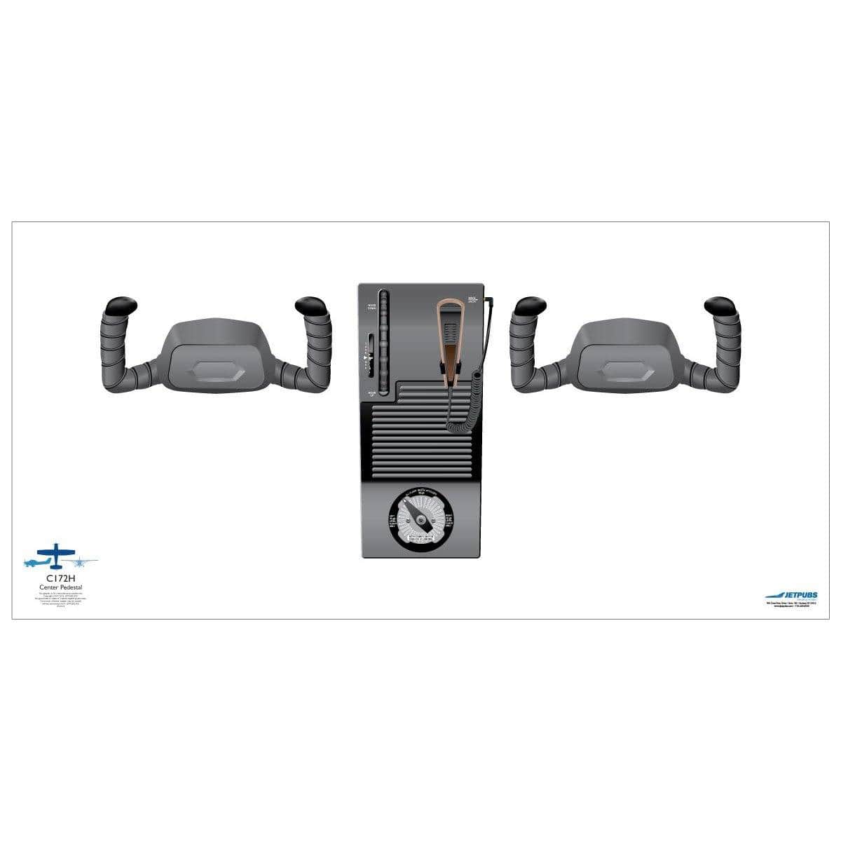 Cessna 18x36 Cockpit Poster Training Aid Jetpubs