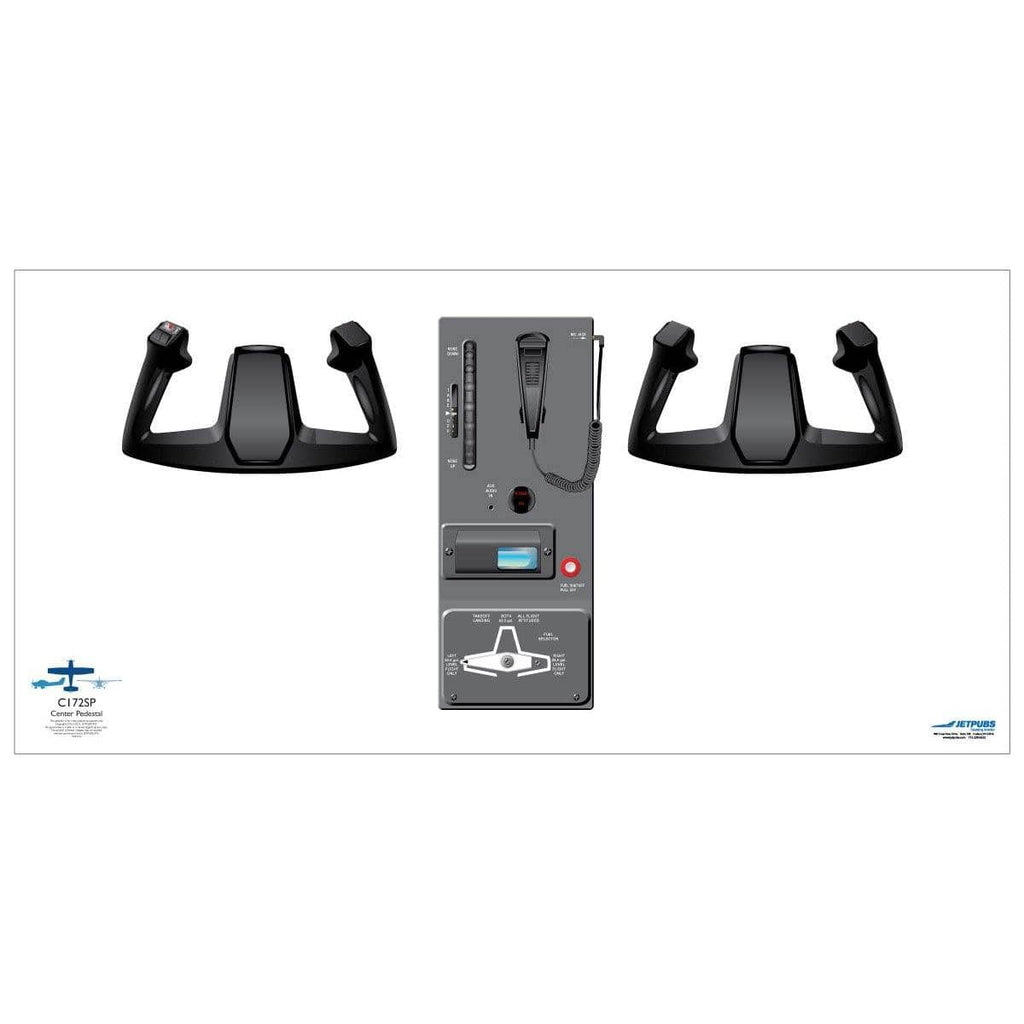 Cessna 18 X 36 Cockpit Posters
