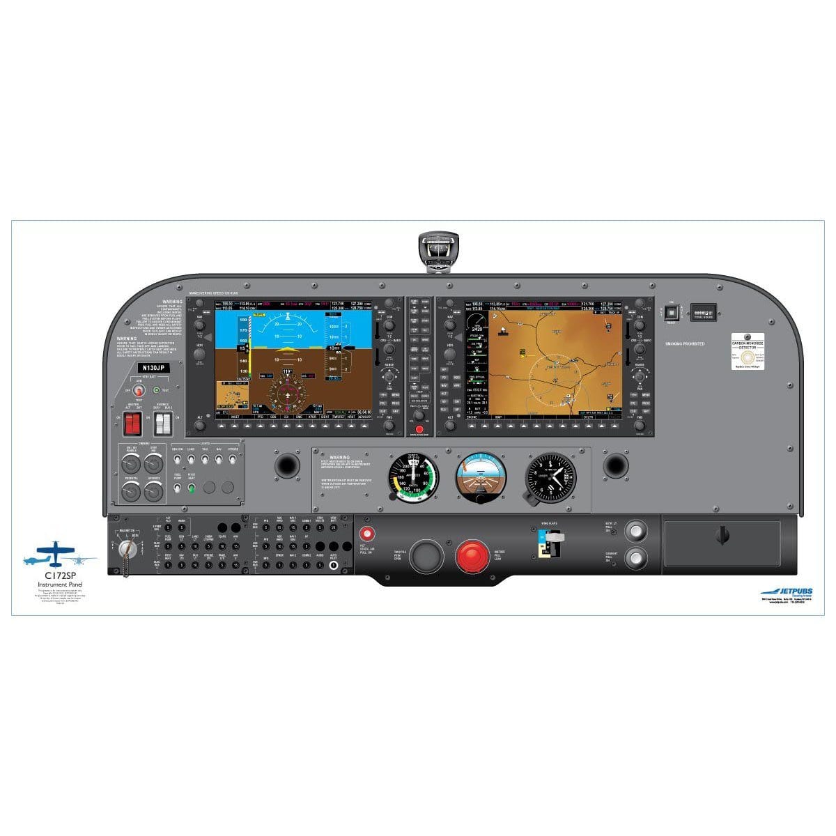 JETPUBS Cessna Cockpit Poster 18x36 – Master Your Flight