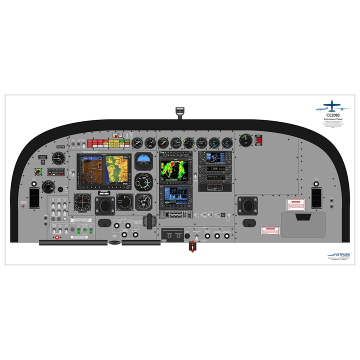 Aircraft Cockpit Posters | Instrument Panel Learning Aids
