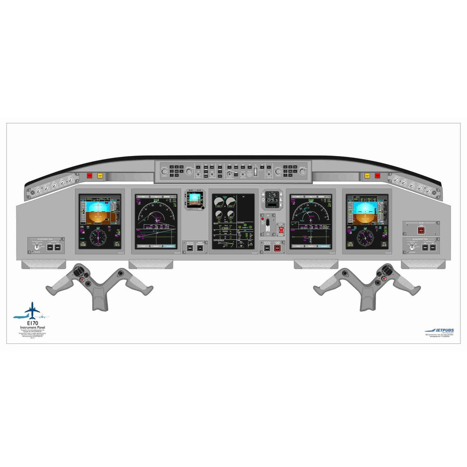 Aircraft Cockpit Posters & Guides – Visual Learning Aids | Pilot Mall