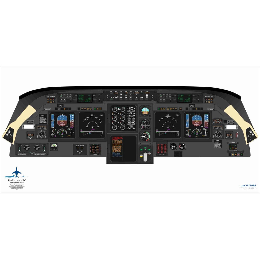 Aircraft Cockpit Posters & Guides – Visual Learning Aids | Pilot Mall