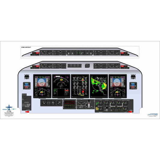 Aircraft Cockpit Posters & Guides – Visual Learning Aids | Pilot Mall