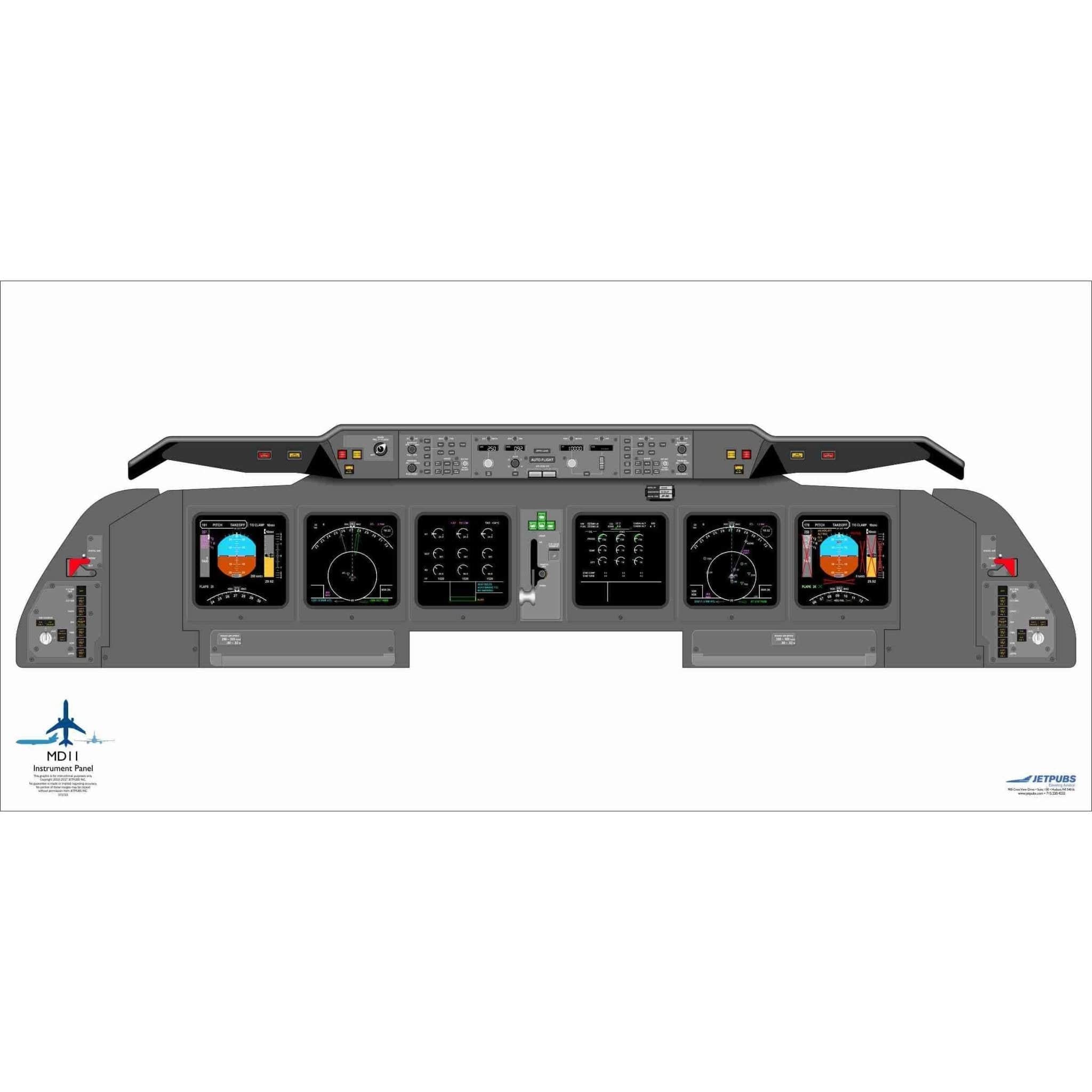 JETPUBS McDonnell Douglas 18x36 Cockpit Poster Training Aid