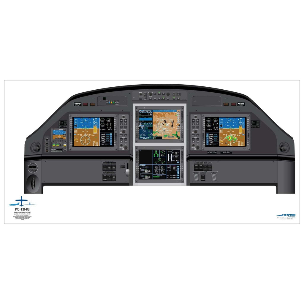 Pósteres de formación en cabina para Pilatus PC-12 y PC-12NG