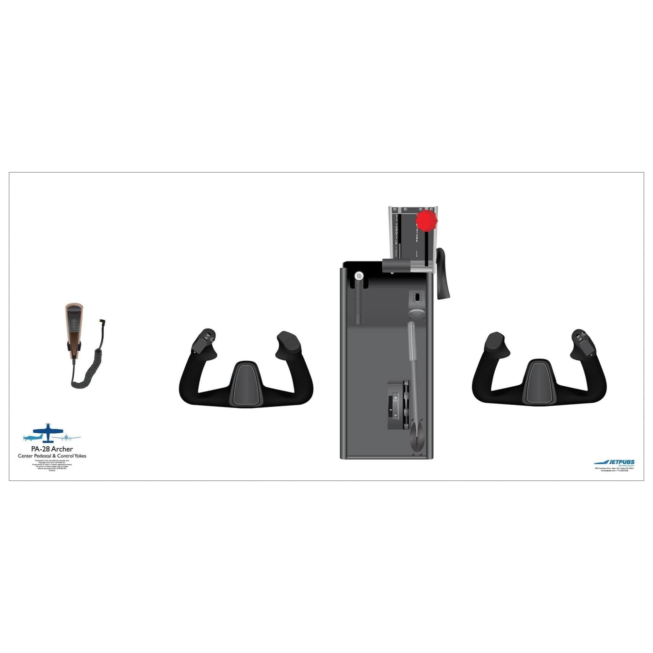 Piper 18x36 Cockpit Poster Training Aid | JETPUBS – PilotMall.com