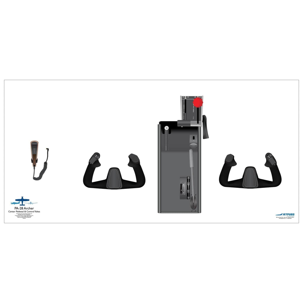 Piper 18" x 36" Cockpit Posters