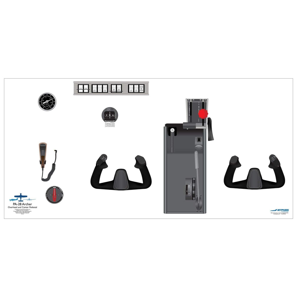 Piper 18" x 36" Cockpit Posters