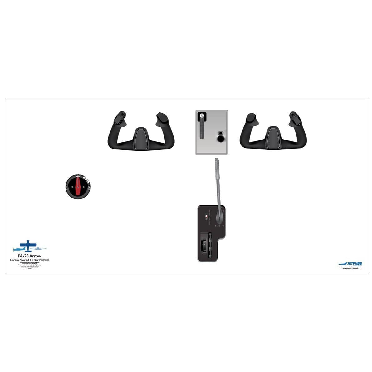 Piper 18x36 Cockpit Poster Training Aid | JETPUBS