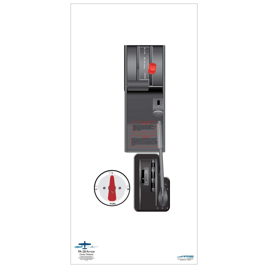 Piper 18" x 36" Cockpit Posters